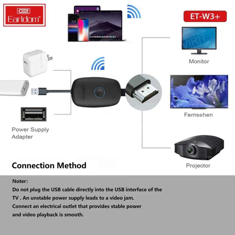 Earldom® W3+ Wireless Display Dongle – Kuwait Cavarat